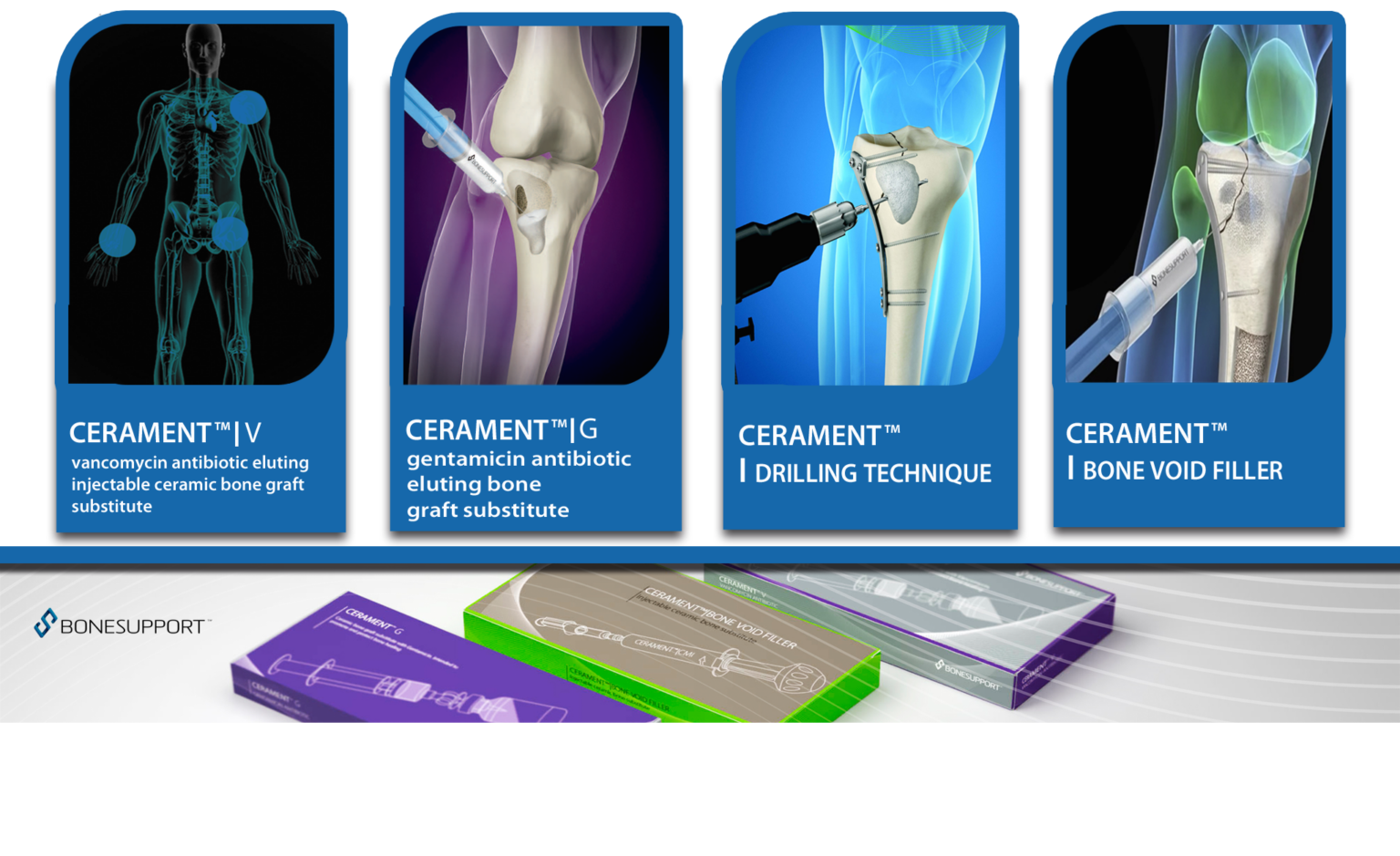 Biotechpromed – Biomateriales y Sustitutos Óseos Avanzados - ACJ